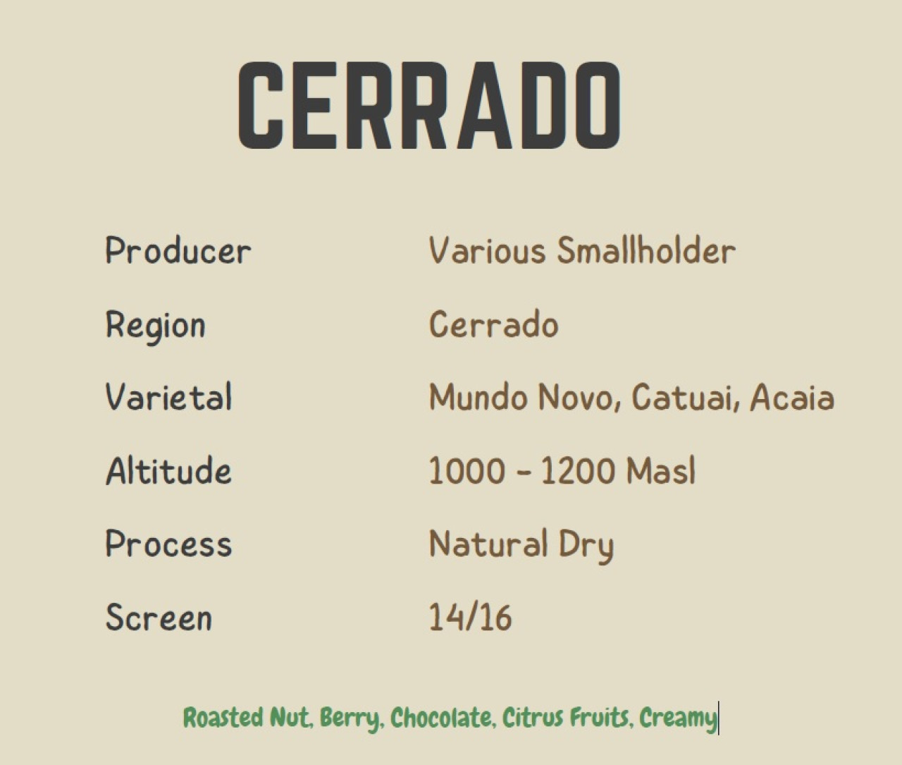 Arabica Coffee Beans Suppliers in Malaysia | Scofi